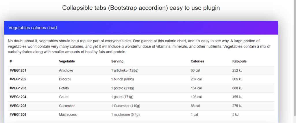 20 Bootstrap Accordions Style Codewithrandom